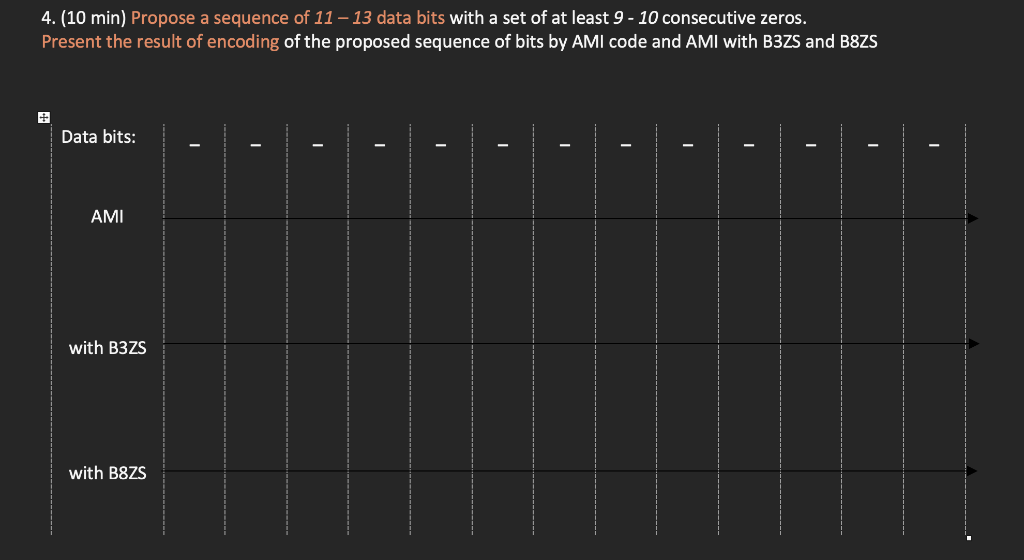 Solved 4. (10 min) Propose a sequence of 11−13 data bits | Chegg.com