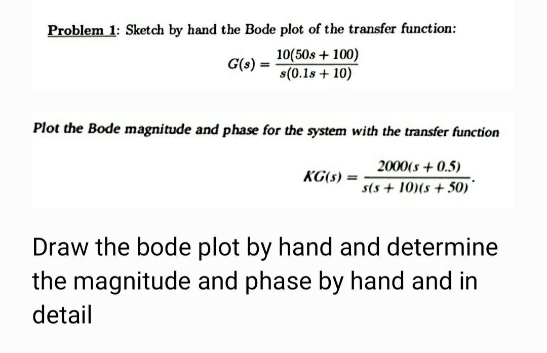 Solved Problem 1: Sketch by hand the Bode plot of the | Chegg.com