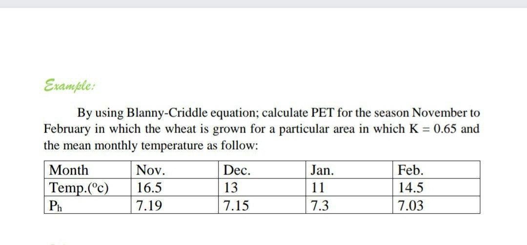 Solved Example: By using Blanny-Criddle equation; calculate | Chegg.com