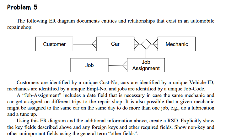 Solved The following ER diagram documents entities and | Chegg.com