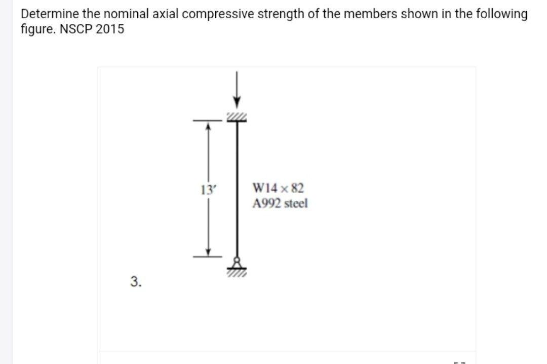 Solved Determine the nominal axial compressive strength of | Chegg.com