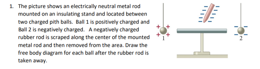 Solved 1. The picture shows an electrically neutral metal | Chegg.com