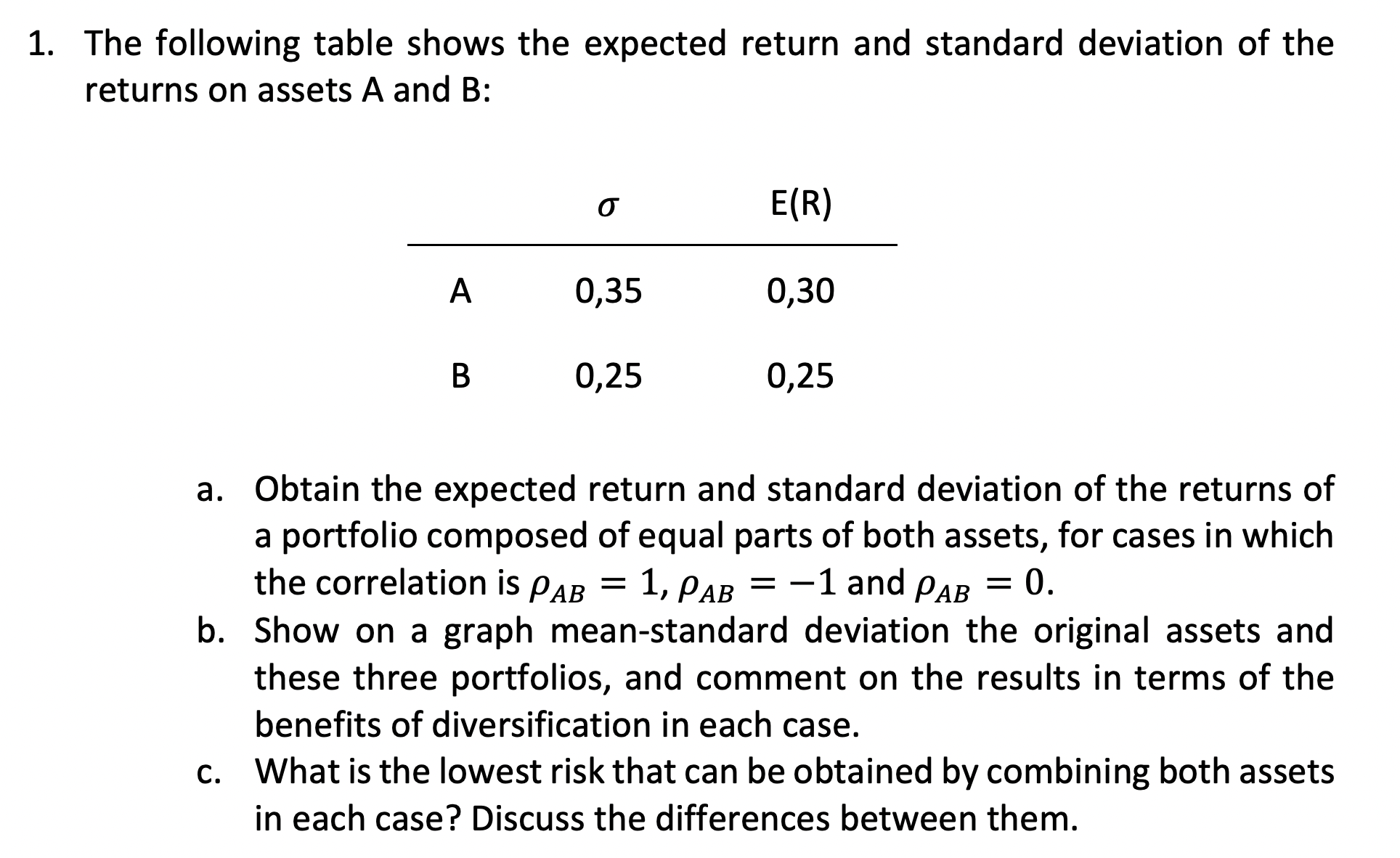Solved The following table shows the expected return and | Chegg.com