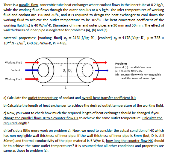 Solved There is a parallel flow, concentric tube heat | Chegg.com