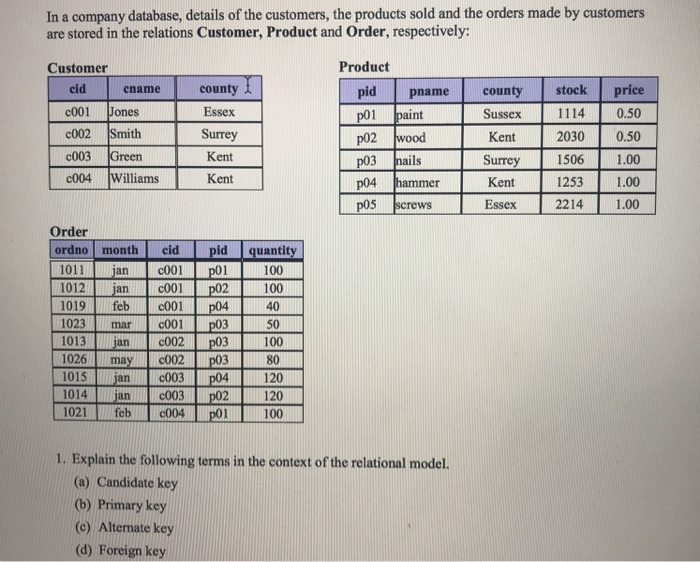 Solved In a company database, details of the customers, the | Chegg.com