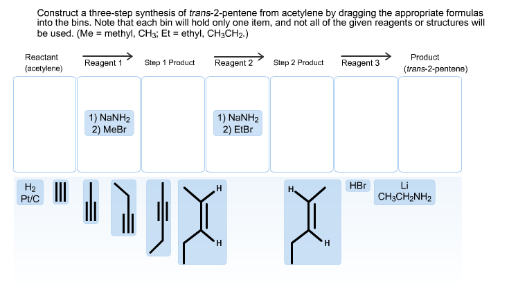 Construct A Three-step Synthesis Of Trans-2-pentene ... | Chegg.com