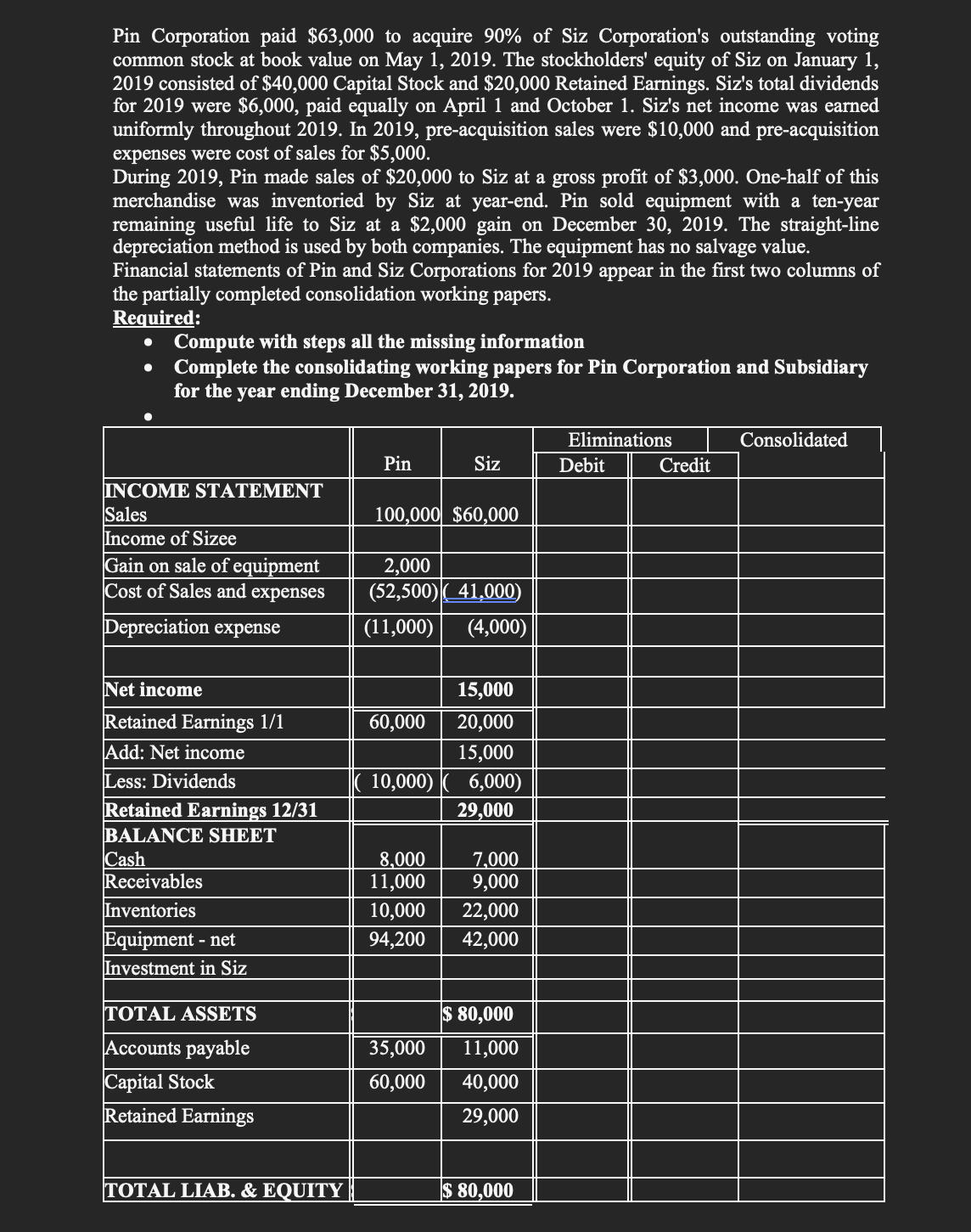 Solved Pin Corporation paid $63,000 to acquire 90% of Siz | Chegg.com