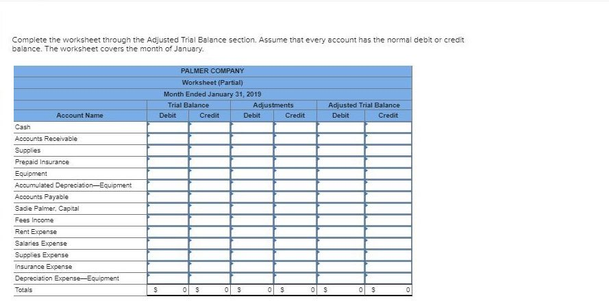 Solved On January 31, 2019, the general ledger of Palmer | Chegg.com