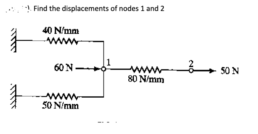 Solved ∴−1. Find the displacements of nodes 1 and 2 | Chegg.com
