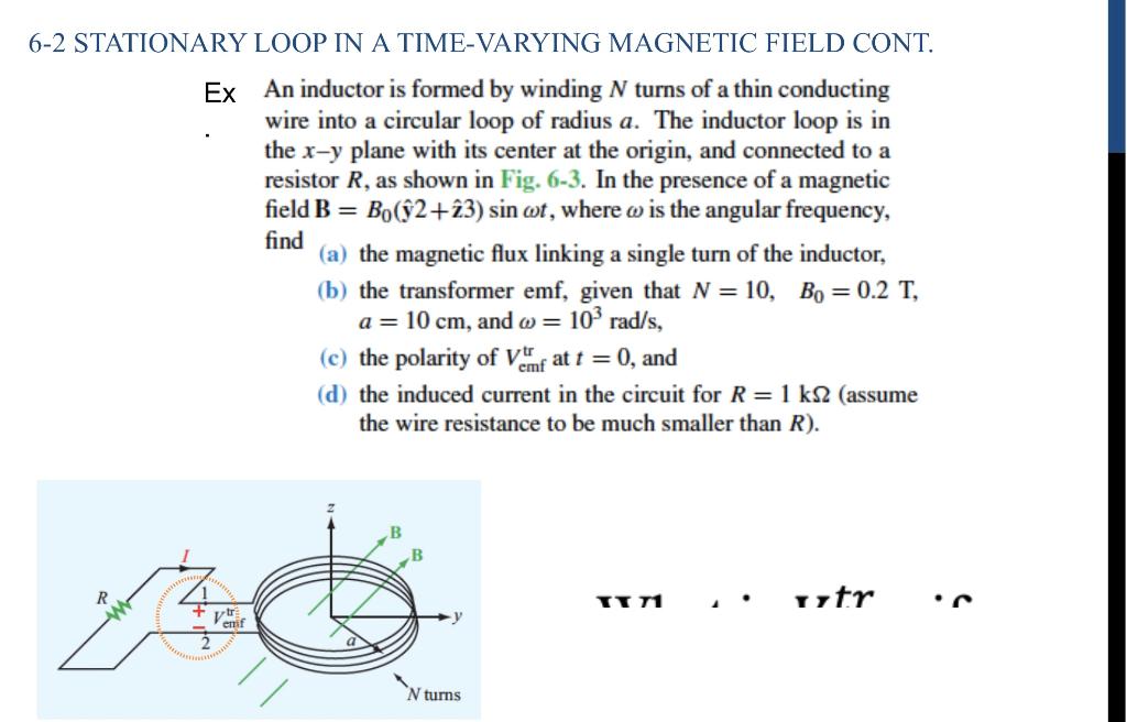 Solved 2. Suppose that the loop of the example (chapter 6 | Chegg.com