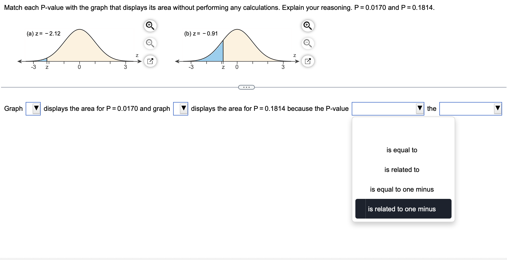 Solved Match each P-value with the graph that displays its | Chegg.com
