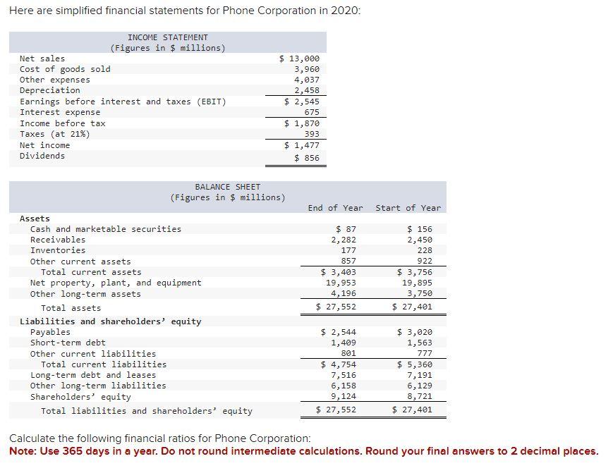 Solved Here are simplified financial statements for Phone | Chegg.com