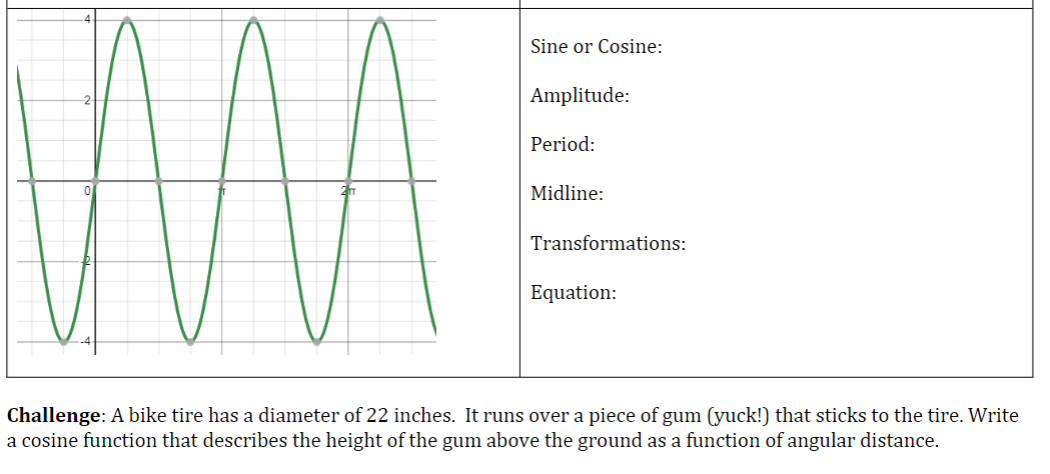 Solved 04.05a Practice 1.) Find the following from the given | Chegg.com