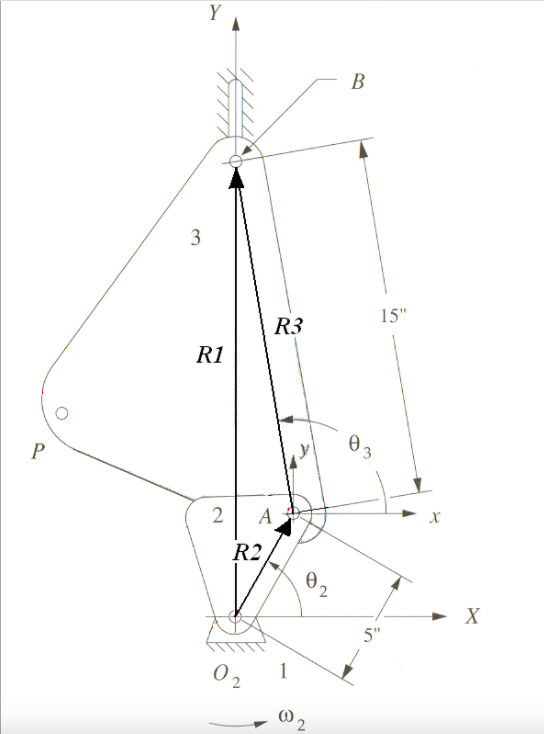 Solved Find the forces F12, F23 and F31x, plus the torque | Chegg.com