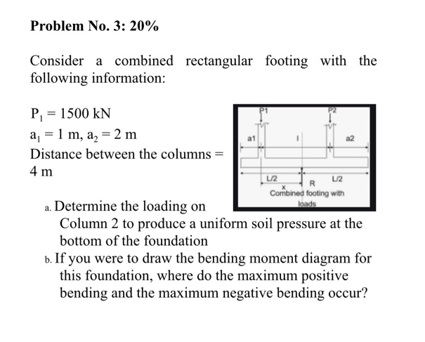 Solved Consider a combined rectangular footing with the | Chegg.com