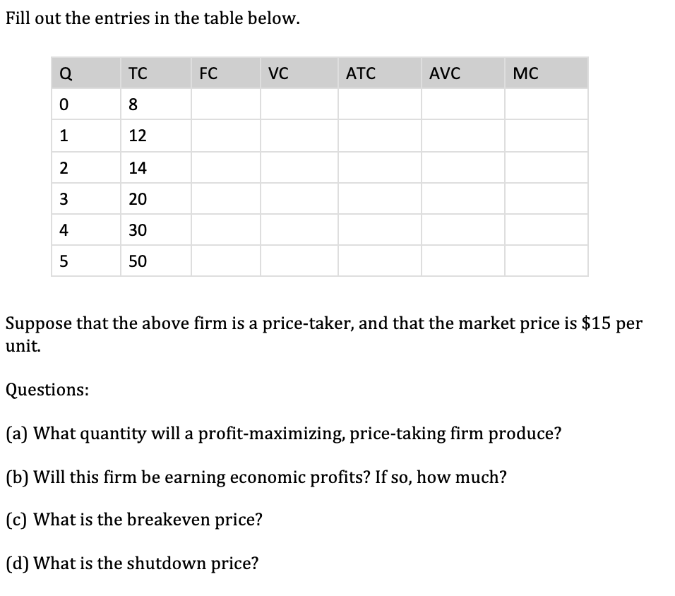 Solved Fill out the entries in the table below. Suppose that | Chegg.com