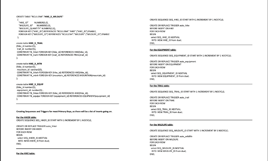 Build a DATABASE PHYSICAL DESIGN from the Project | Chegg.com