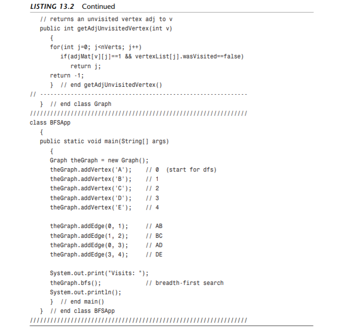 Modify the bfs.java program (Listing 13.2) to find | Chegg.com