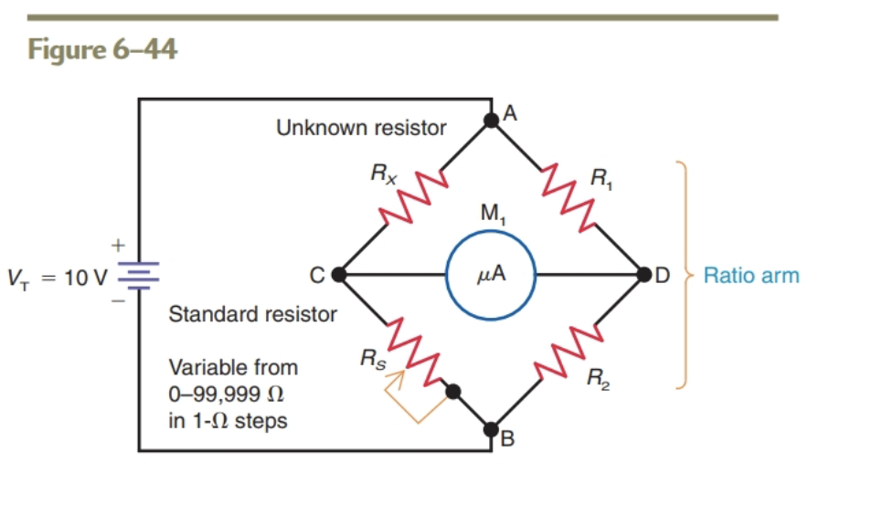 Solved How much current flows through M1 when the Wheatstone | Chegg.com