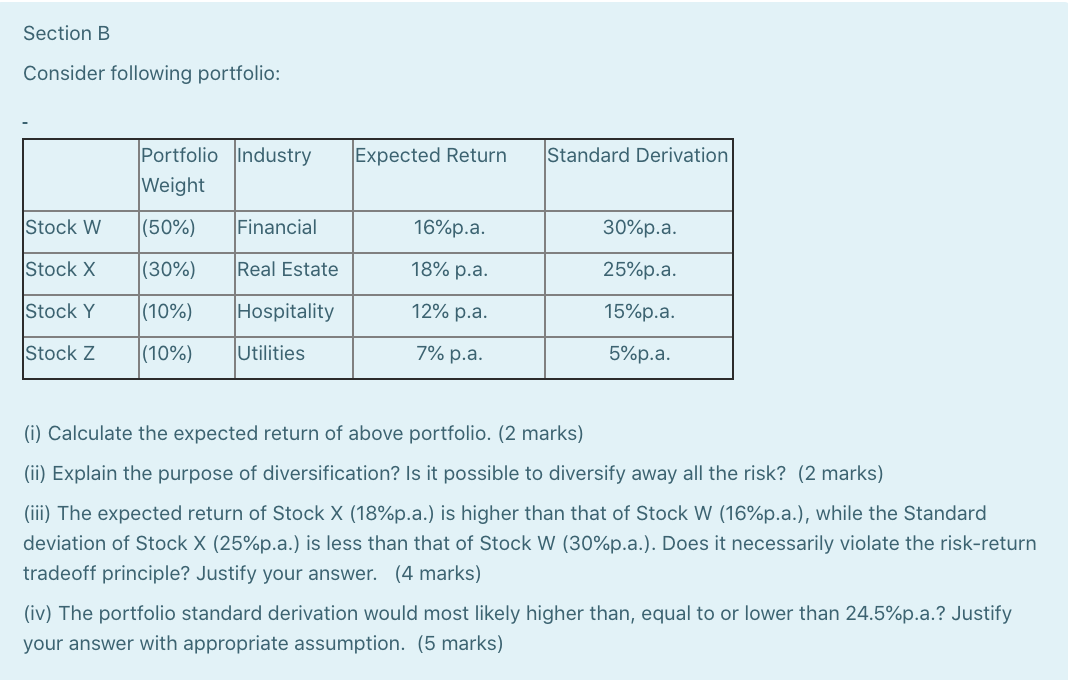 Solved (i) Calculate the expected return of above portfolio. | Chegg.com