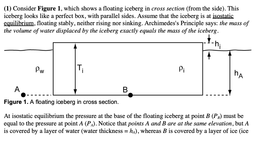 Solved (1) Consider Figure 1, which shows a floating iceberg | Chegg.com