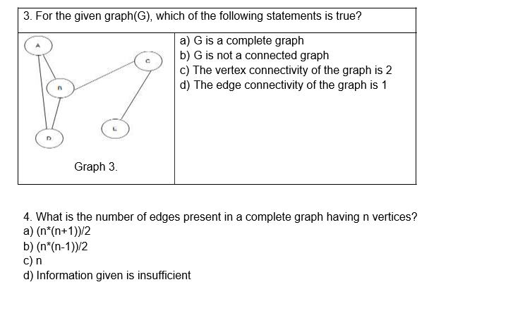 Solved Section A (Answer all questions. Each question | Chegg.com