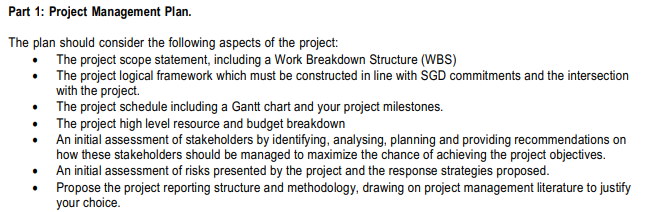 Part 1: Project Management Plan. The plan should | Chegg.com