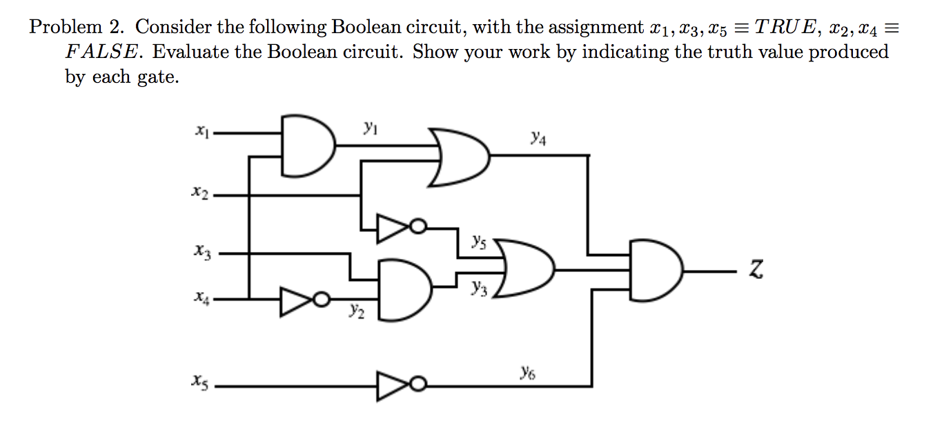 Solved Problem 2. Consider the following Boolean circuit, | Chegg.com