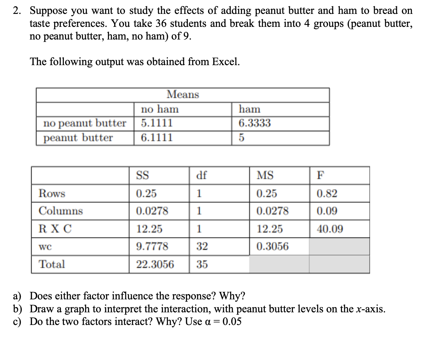 Solved 2. Suppose you want to study the effects of adding | Chegg.com