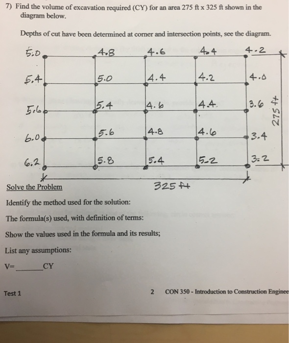 Solved 7) Find the volume of excavation required (CY) for an | Chegg.com