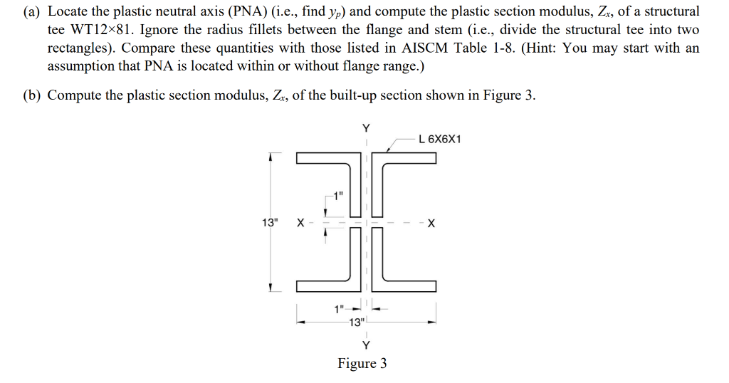 Solved (a) Locate the plastic neutral axis (PNA) (i.e., find | Chegg.com