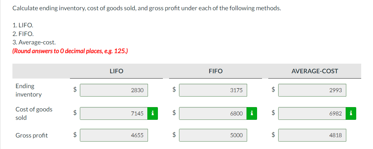 Solved You have the following information for Crane Inc. for | Chegg.com