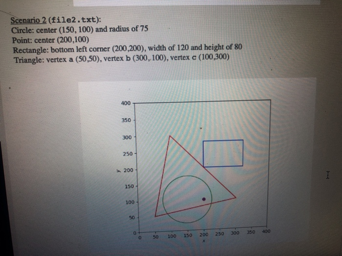 Solved Instructions from your teacher An example was | Chegg.com