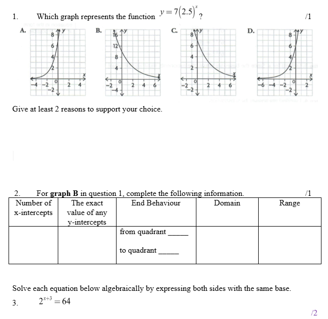 Solved by an EXPERT Which graph represents the function | Chegg.com