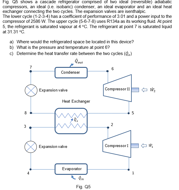 Solved Fig. Q5 shows a cascade refrigerator comprised of two | Chegg.com