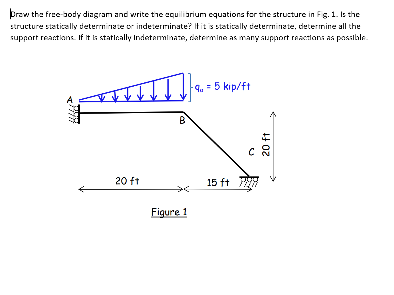Solved Draw the free-body diagram and write the equilibrium | Chegg.com