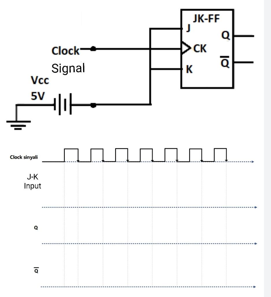 Solved In the figure, J-K FF with Logic 1 information | Chegg.com