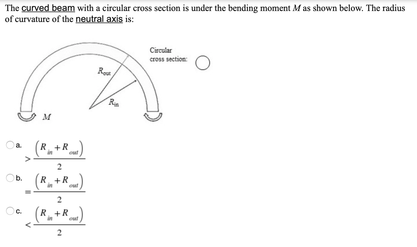 Solved The curved beam with a circular cross section is | Chegg.com