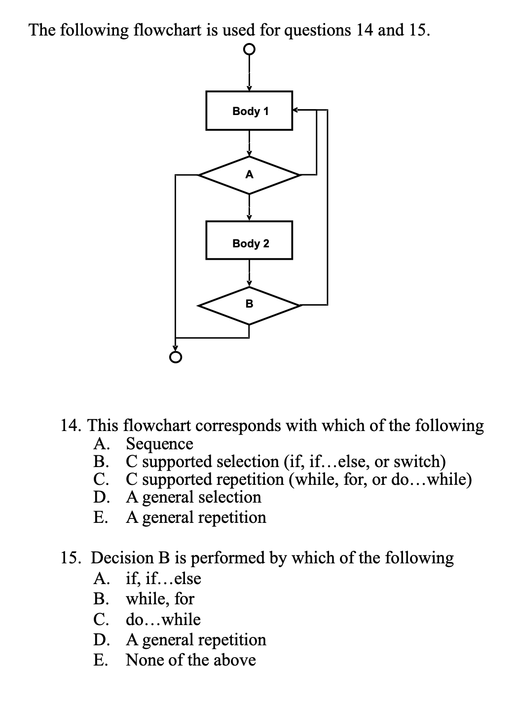 Solved The following flowchart is used for questions 14 and | Chegg.com