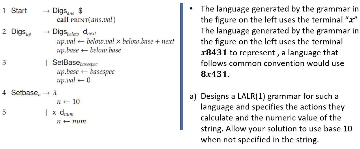 Solved Syntax Directed Translation (Top-Down traduction | Chegg.com