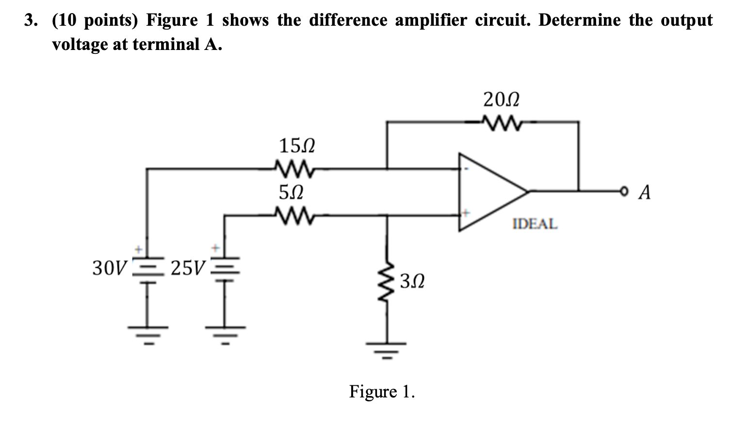 Solved 3. (10 points) Figure 1 shows the difference | Chegg.com