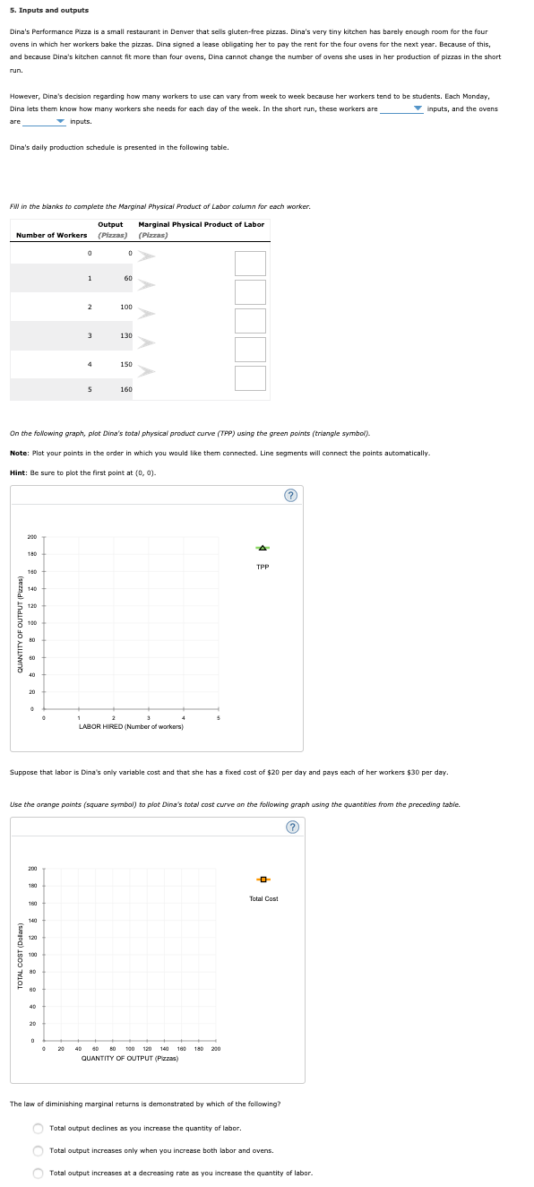 Solved 5. Inputs and outputs Dina's Performance Pizza is a | Chegg.com