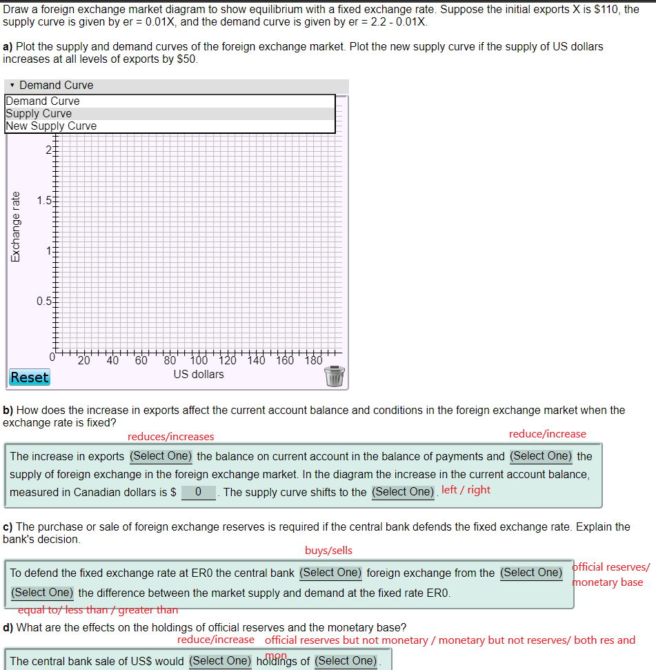 Solved Draw a foreign exchange market diagram to show | Chegg.com
