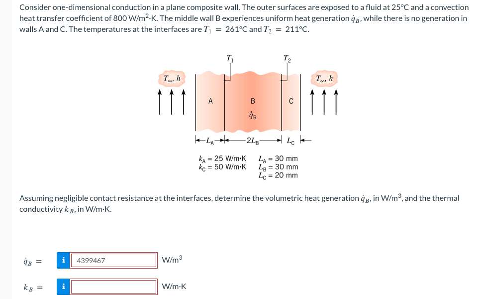 Solved Consider one-dimensional conduction in a plane | Chegg.com