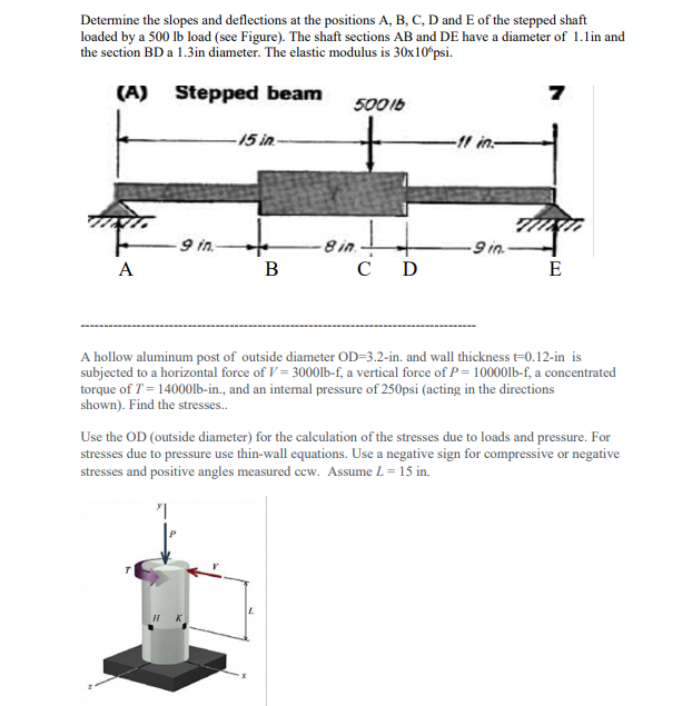 Determine the slopes and deflections at ﻿the | Chegg.com