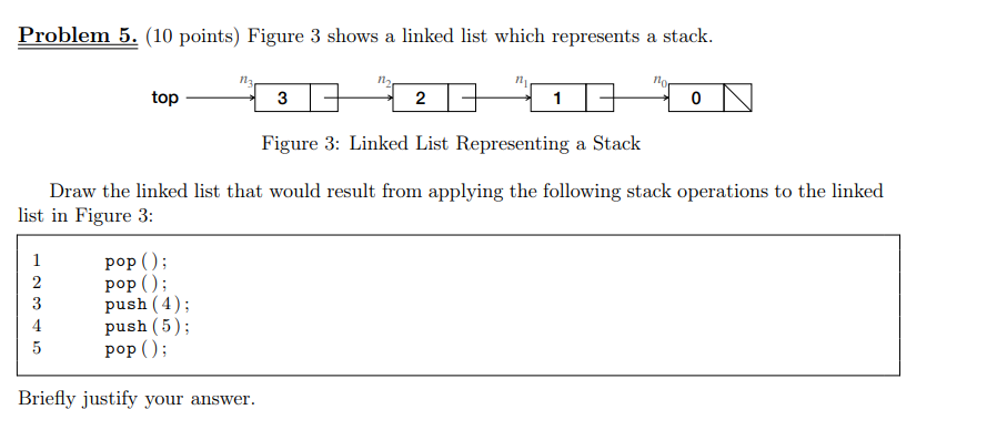 Solved Problem 5. (10 points) Figure 3 shows a linked list | Chegg.com