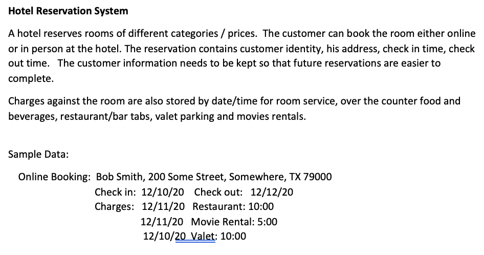 Hotel Reservation System A hotel reserves rooms of | Chegg.com