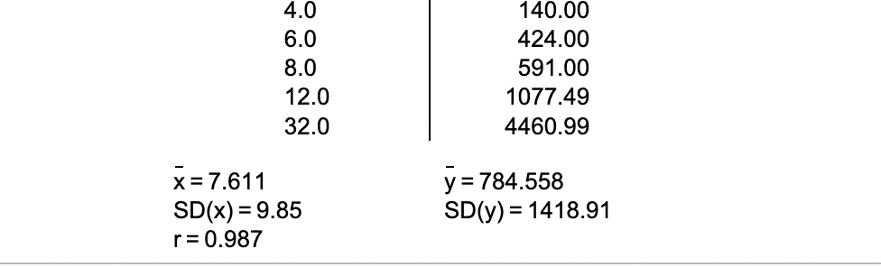 Solved Disk drives have been getting larger. Their capacity | Chegg.com