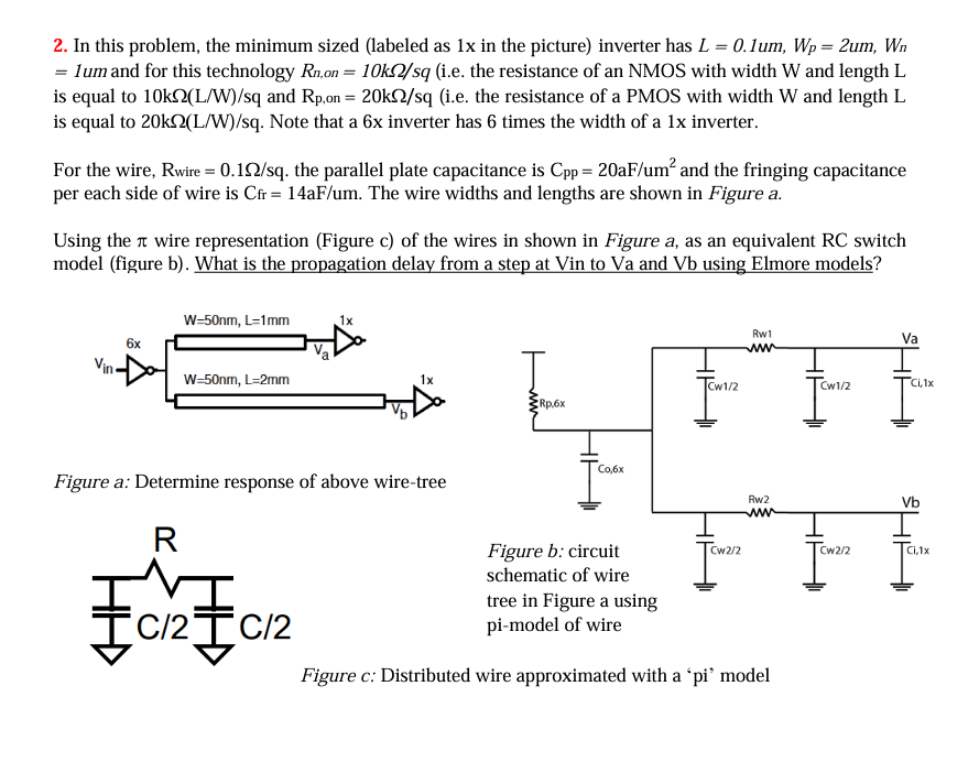 Solved 2. In this problem, the minimum sized (labeled as 1x | Chegg.com