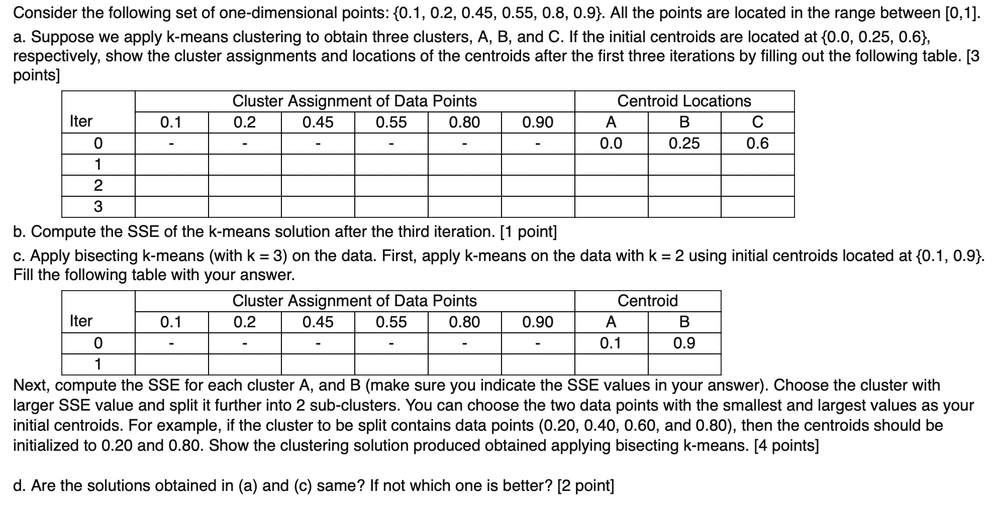 Solved Consider the following set of one-dimensional points: | Chegg.com